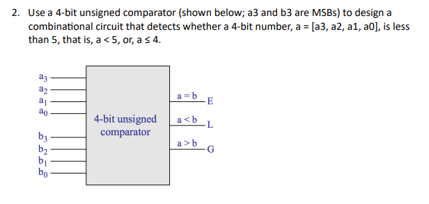 Solved Use A 4 Bit Unsigned Comparator Shown Below A3 And 