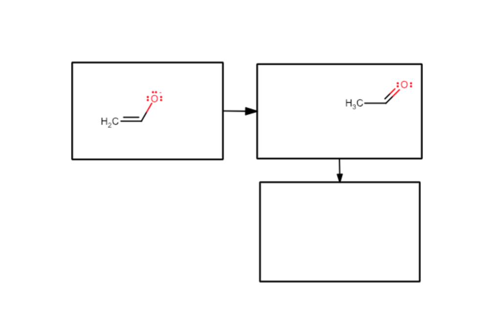Solved Show how an enolate ion can add to a carbonyl group. | Chegg.com