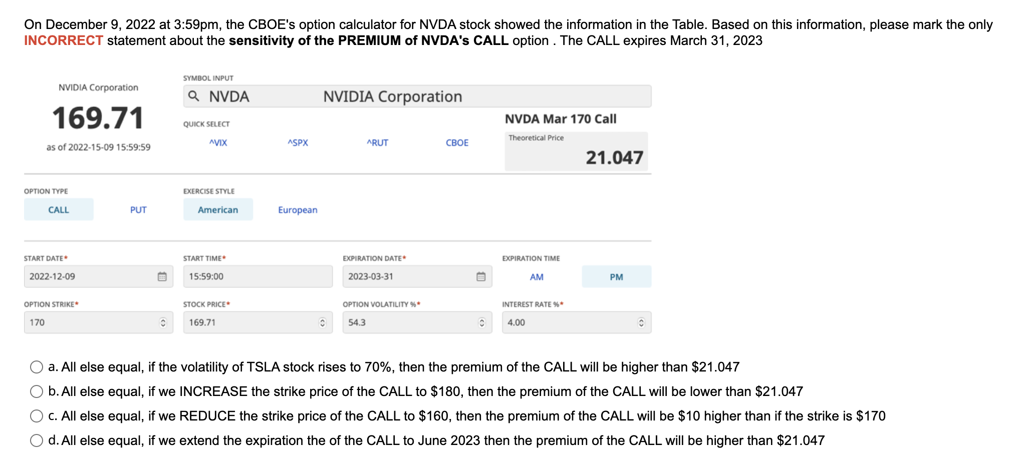 Solved On December 9, 2022 at 3:59pm, the CBOE's option | Chegg.com