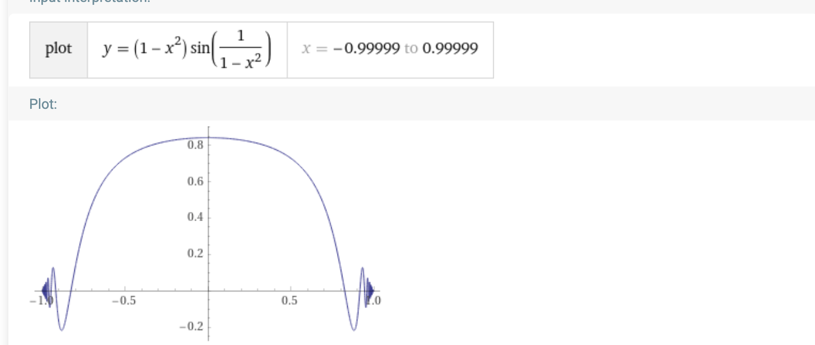 Solved Hey Guys Can You Tell Me Whats Wrong With My Python 