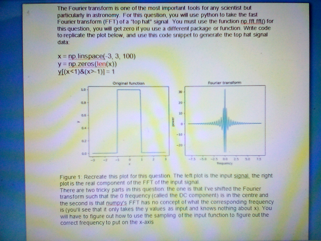 The Fourier transform is one of the most important | Chegg.com
