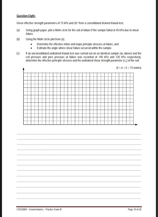 Solved Given effective strength parameters of 15 kPa and 26° | Chegg.com