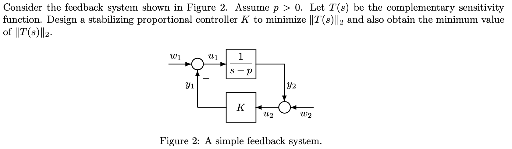 Consider the feedback system shown in Figure 2. | Chegg.com