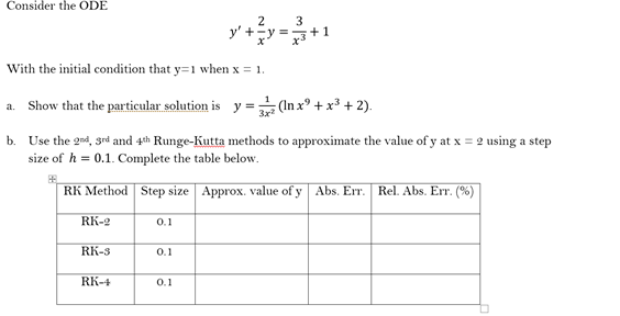 Solved Consider the ODE y' + y = + 1 With the initial | Chegg.com