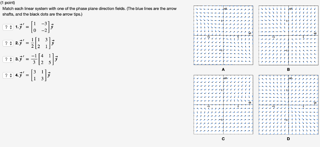 Solved (1 point) Match each linear system with one of the | Chegg.com