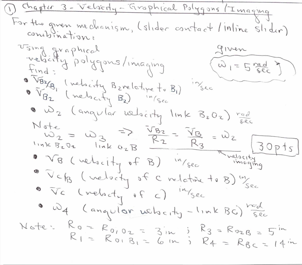 Solved W,= 5 rad sec VB2/B in(see و ♡ Chapter 3- Velocity - | Chegg.com