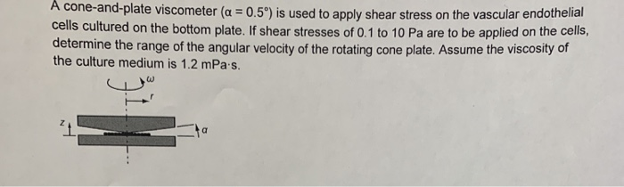 Solved A cone-and-plate viscometer (α-0.5。) is used to apply | Chegg.com