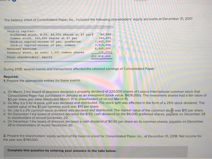 The balance sheet of Consolidated Paper, Inc, | Chegg.com