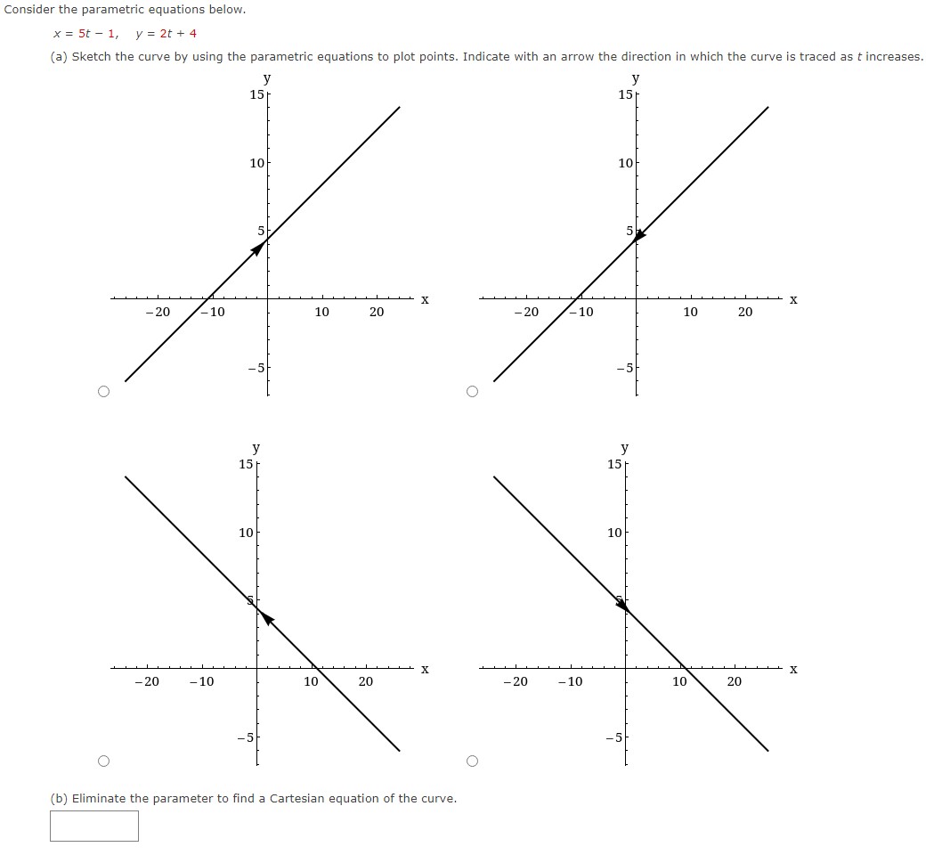 Solved Consider the parametric equations below. | Chegg.com