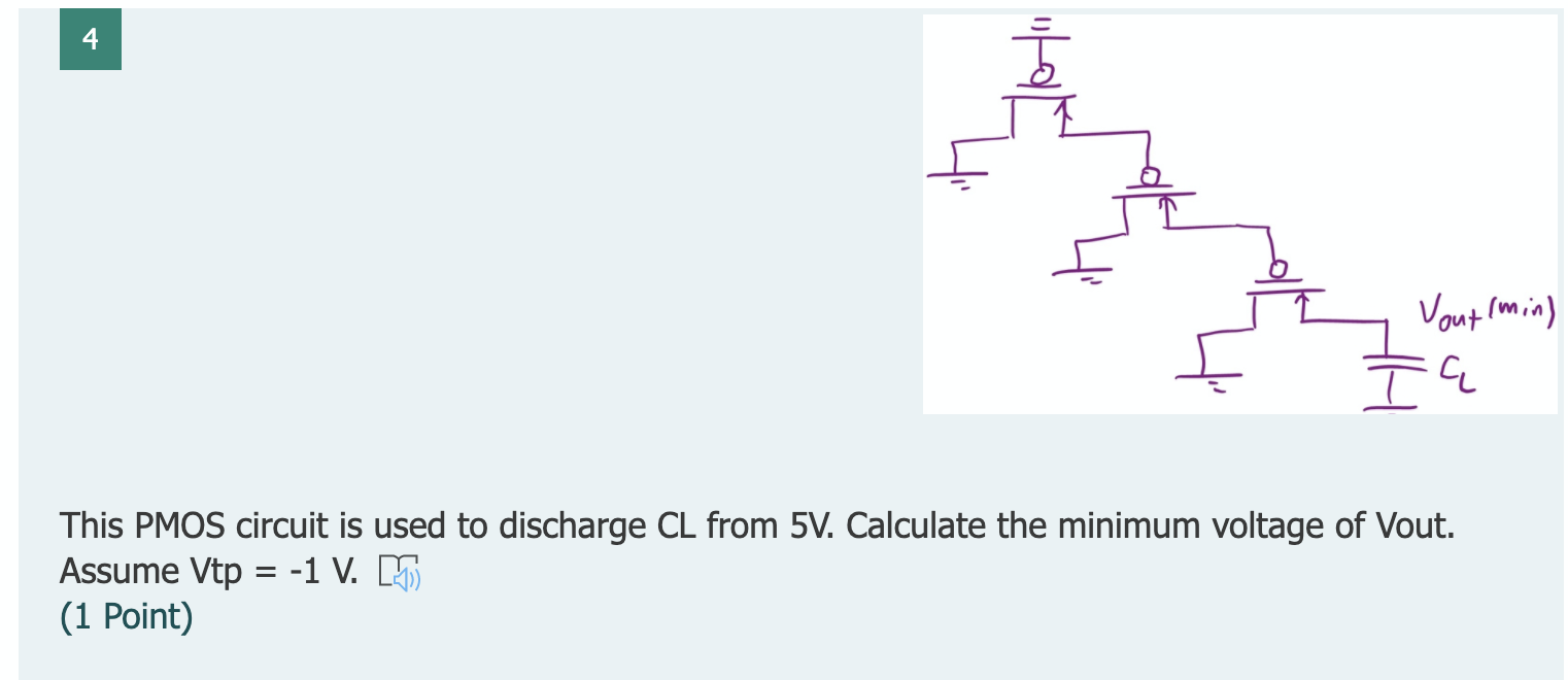 Solved Vout (min) 코 This PMOS circuit is used to discharge | Chegg.com
