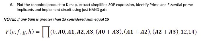 Solved 6. Plot the canonical product to K-map, extract | Chegg.com