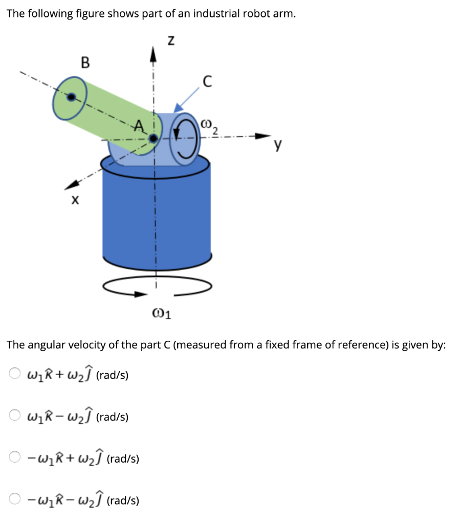 Solved The following figure shows part of an industrial | Chegg.com