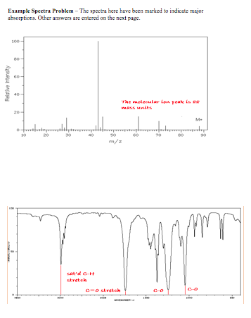 Solved Part II: Each Combined Spectra Problem on the | Chegg.com