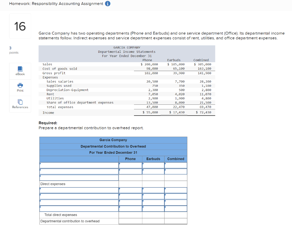 Solved Homework: Responsibility Accounting Assignment i 16 | Chegg.com