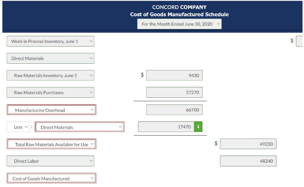 Solved An analysis of the accounts of Concord Company | Chegg.com