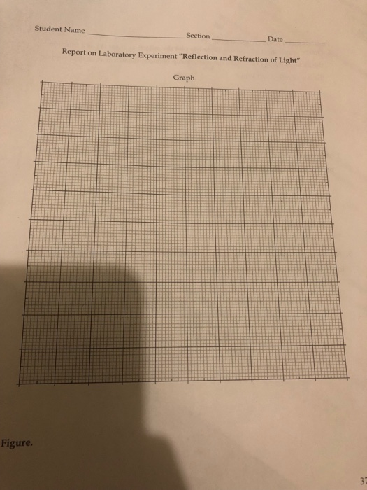 Solved Student Name Section Date Report on Laboratory | Chegg.com