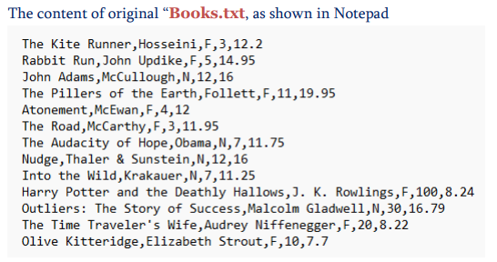 Solved I need to write a program that can read and display a | Chegg.com