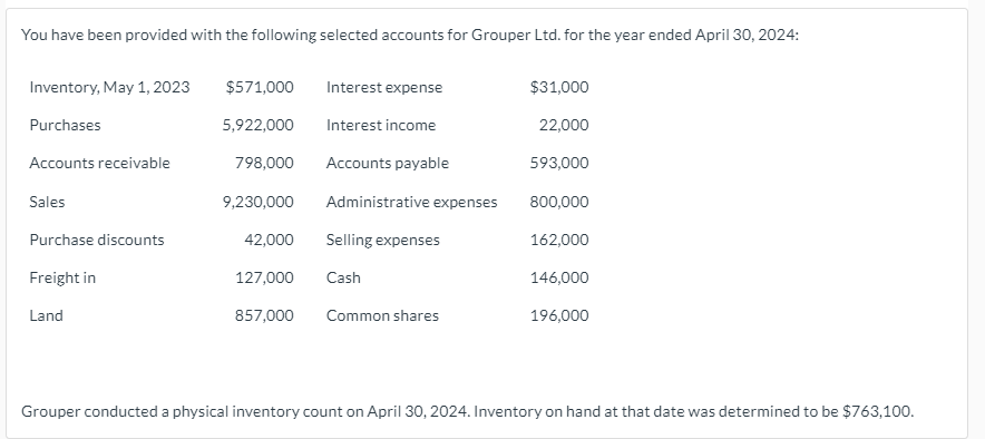 Solved Prepare a partial multiple-step statement of income | Chegg.com