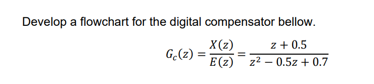 Solved Develop a flowchart for the digital compensator | Chegg.com