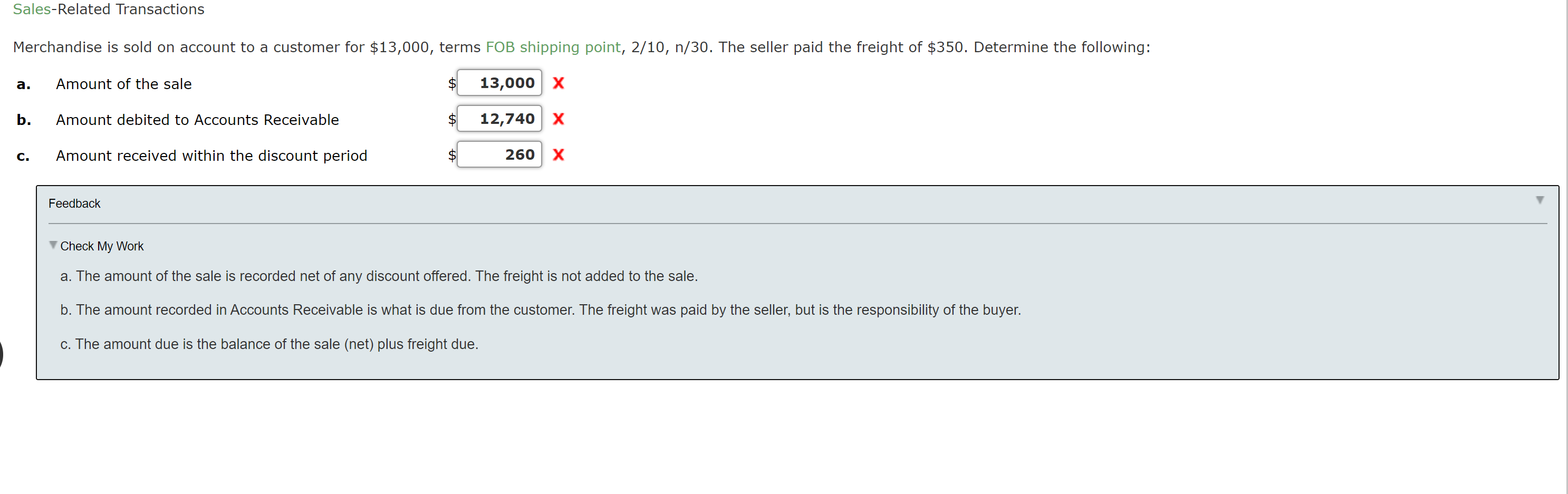 Solved Sales-Related Transactions Merchandise is sold on | Chegg.com