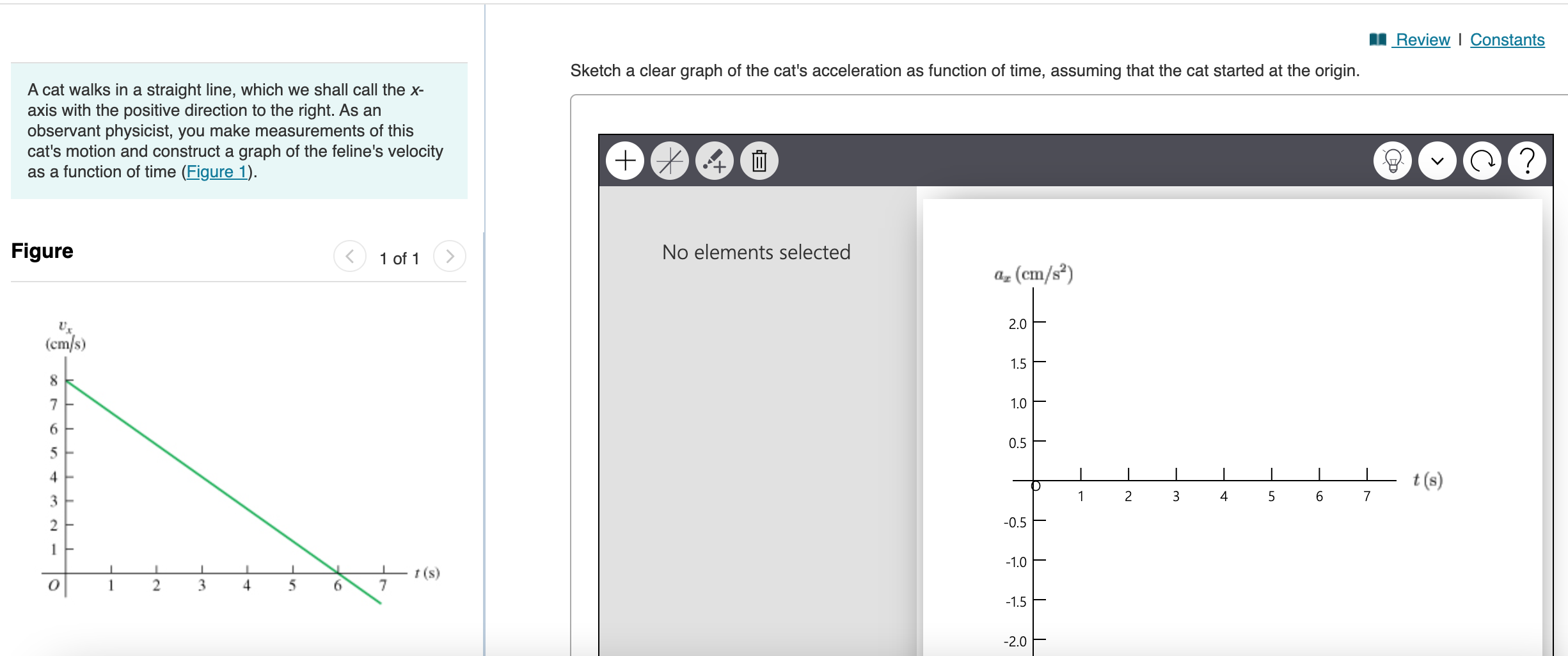 Solved A cat walks in a straight line, which we shall call | Chegg.com