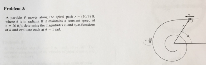 Solved A particle P moves along the spiral path r = (10/ | Chegg.com