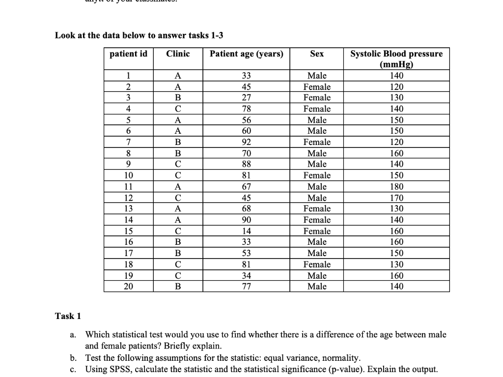 Solved Look At The Data Below To Answer Tasks 1 3 Task 1 A