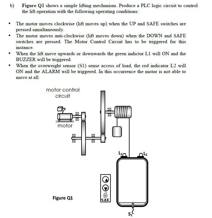 Solved b) Figure Q1 shows a simple lifting mechanism. | Chegg.com