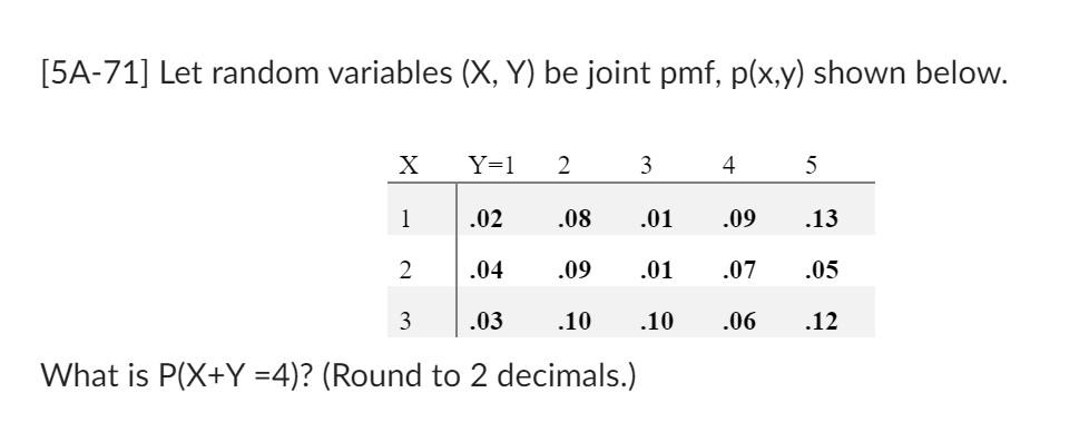 Solved [5A-71] Let random variables (X,Y) be joint pmf, | Chegg.com