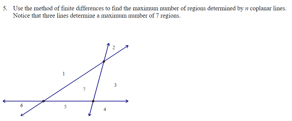 Solved 5. Use the method of finite differences to find the | Chegg.com