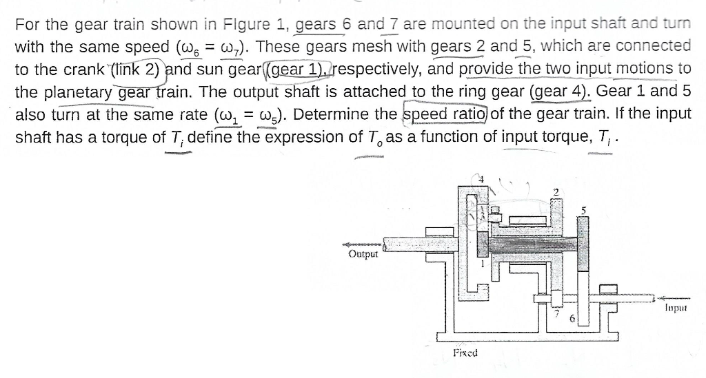 Solved 3 [ Output Input Fixed For the gear train shown in | Chegg.com