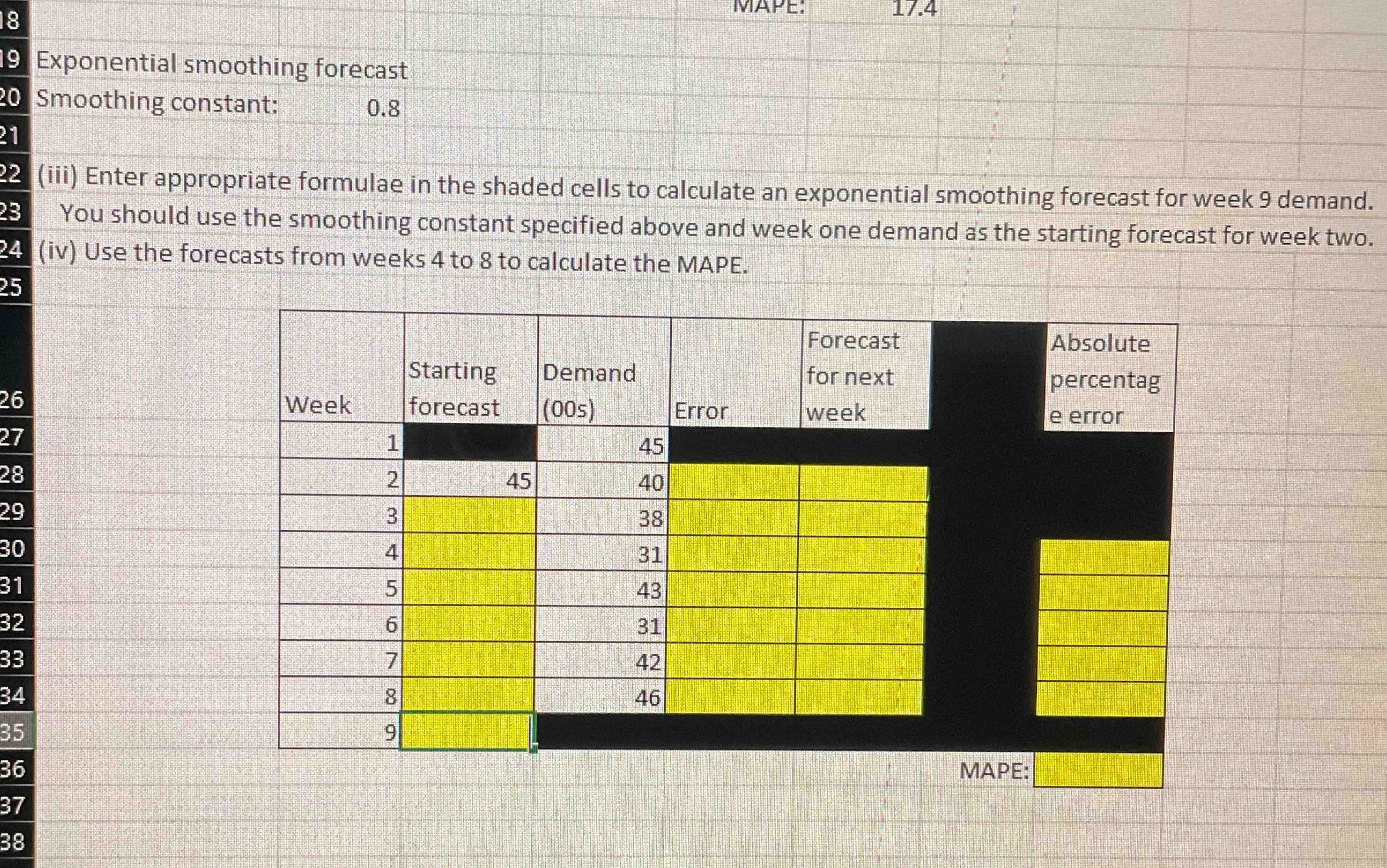 Solved Exponential smoothing forecastSmoothing | Chegg.com
