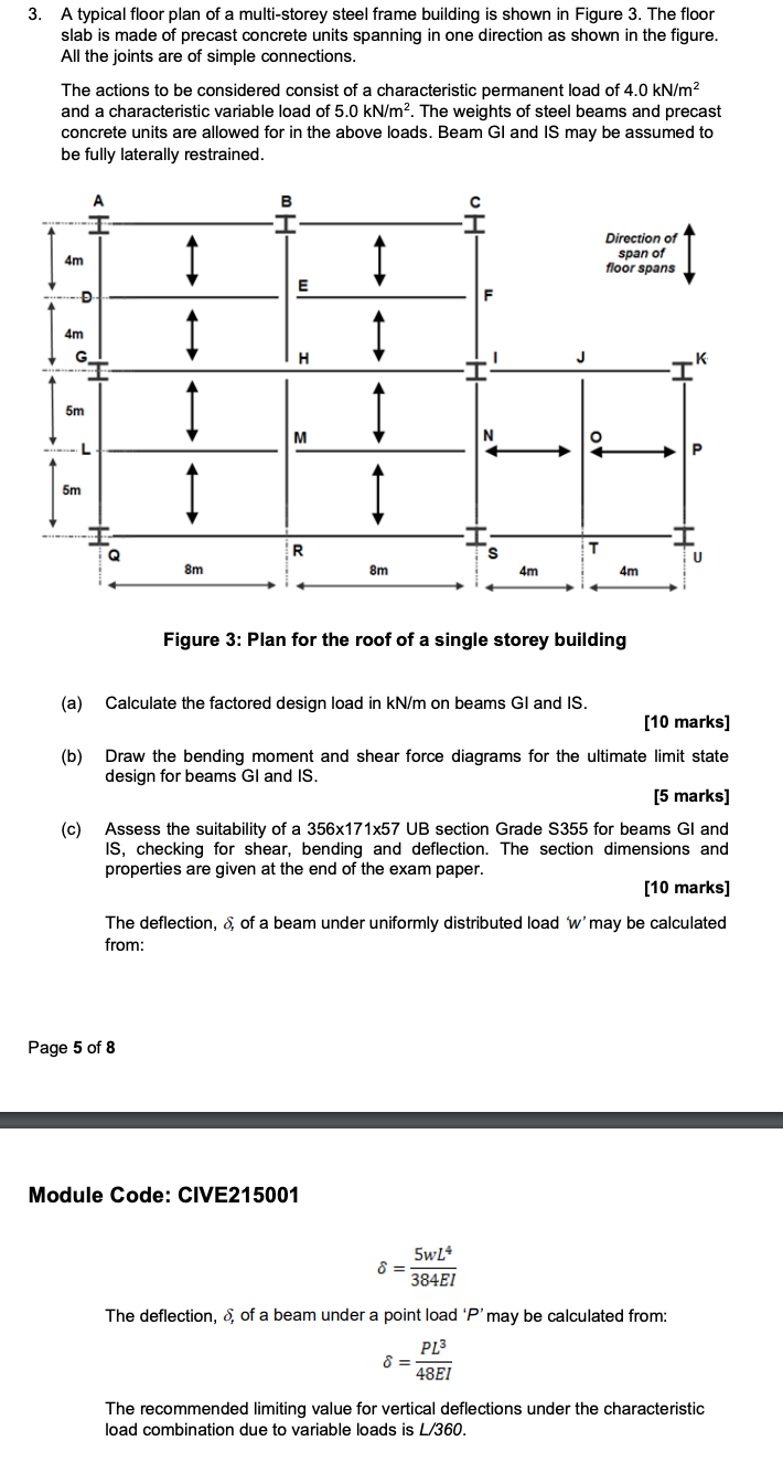 3. A typical floor plan of a multi-storey steel frame | Chegg.com