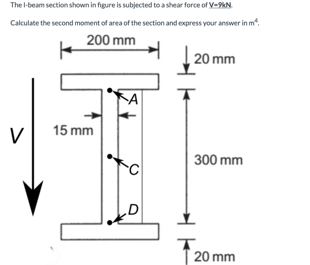 Solved The l-beam section shown in figure is subjected to a | Chegg.com