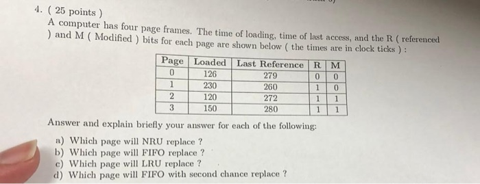 Solved 4. (25 points) A computer has four page frames. The | Chegg.com