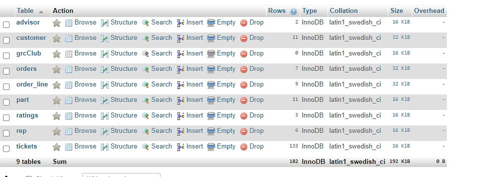 1. Are there any Association tables on the premiere | Chegg.com