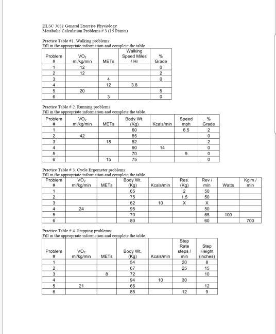 HLSC 3031 Gen Exer Physiology Metabolic Calculation | Chegg.com