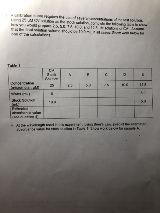 Solved A calibration curve requires the use of several | Chegg.com