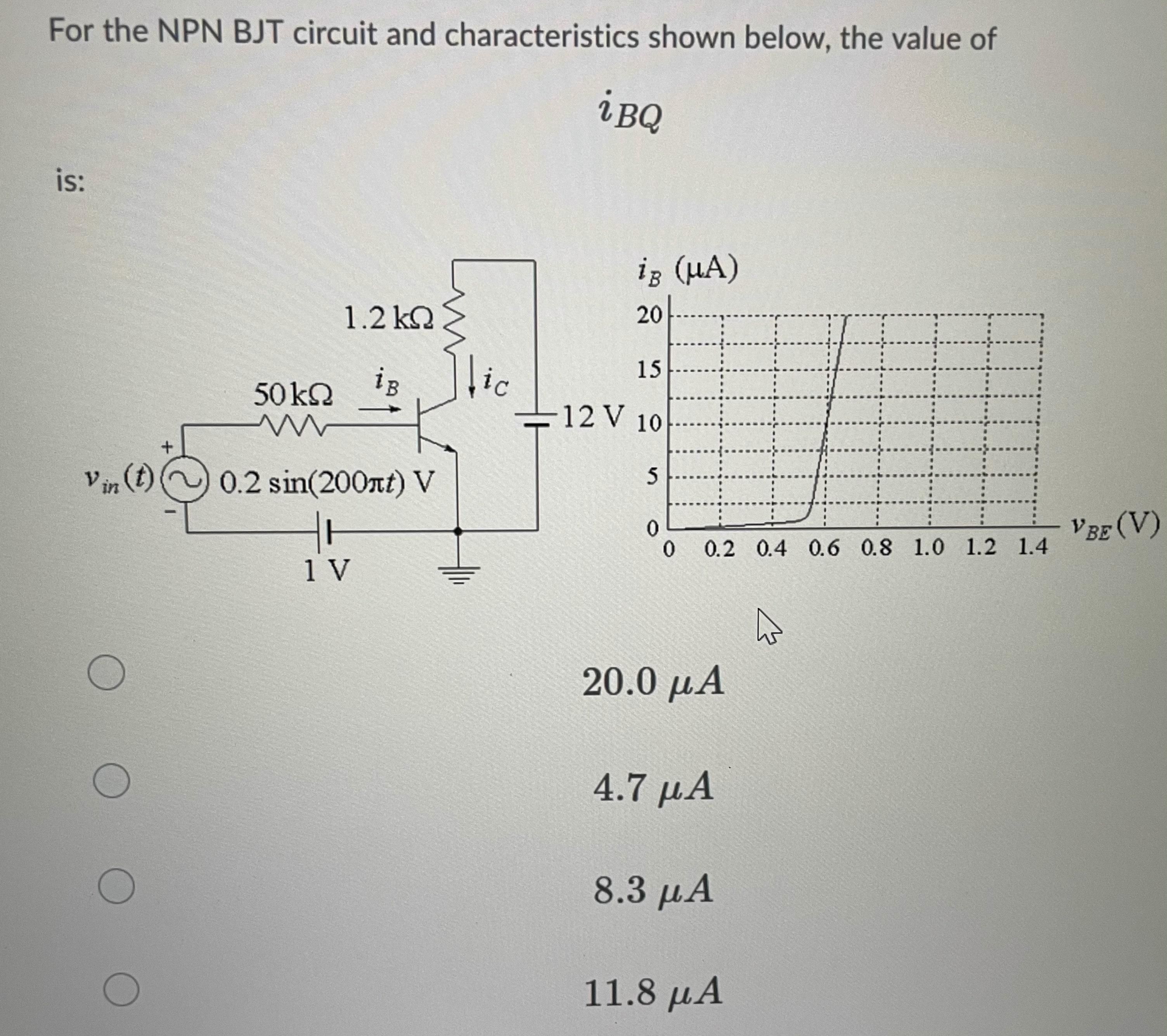 Solved For the NPN BJT circuit and characteristics shown | Chegg.com