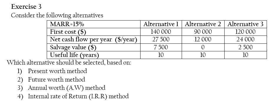 Solved 1- Suppose that Alternative 1, Alternative 2 and | Chegg.com