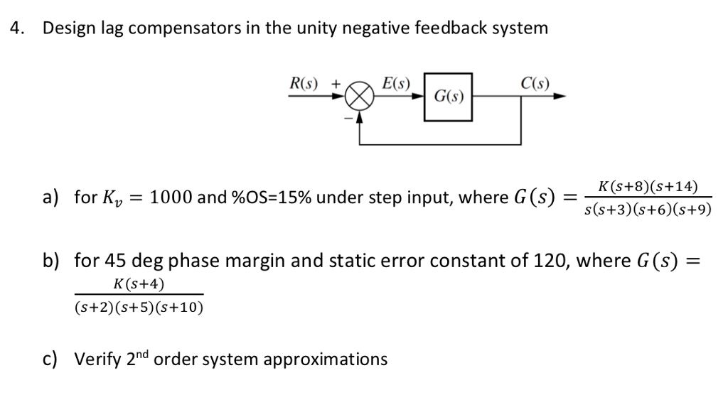 Solved 4. Design lag compensators in the unity negative | Chegg.com
