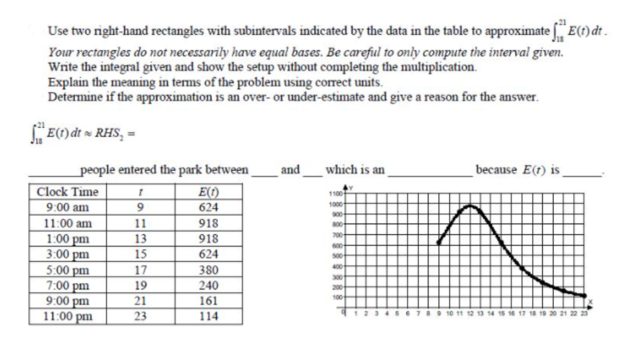 Solved A) use two left-hand rectangles with subintervals | Chegg.com