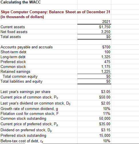 Solved Calculating the WACC \begin{tabular}{lr} Skye | Chegg.com