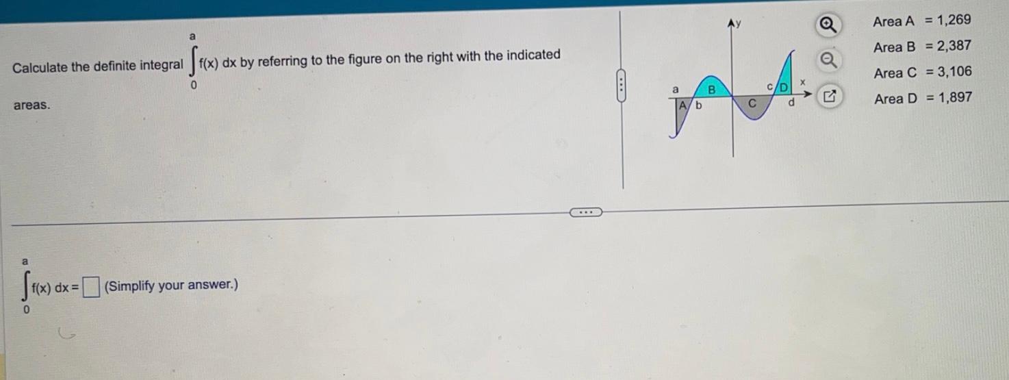Solved areas. ∫0af(x)dx= (Simplify your answer.) | Chegg.com