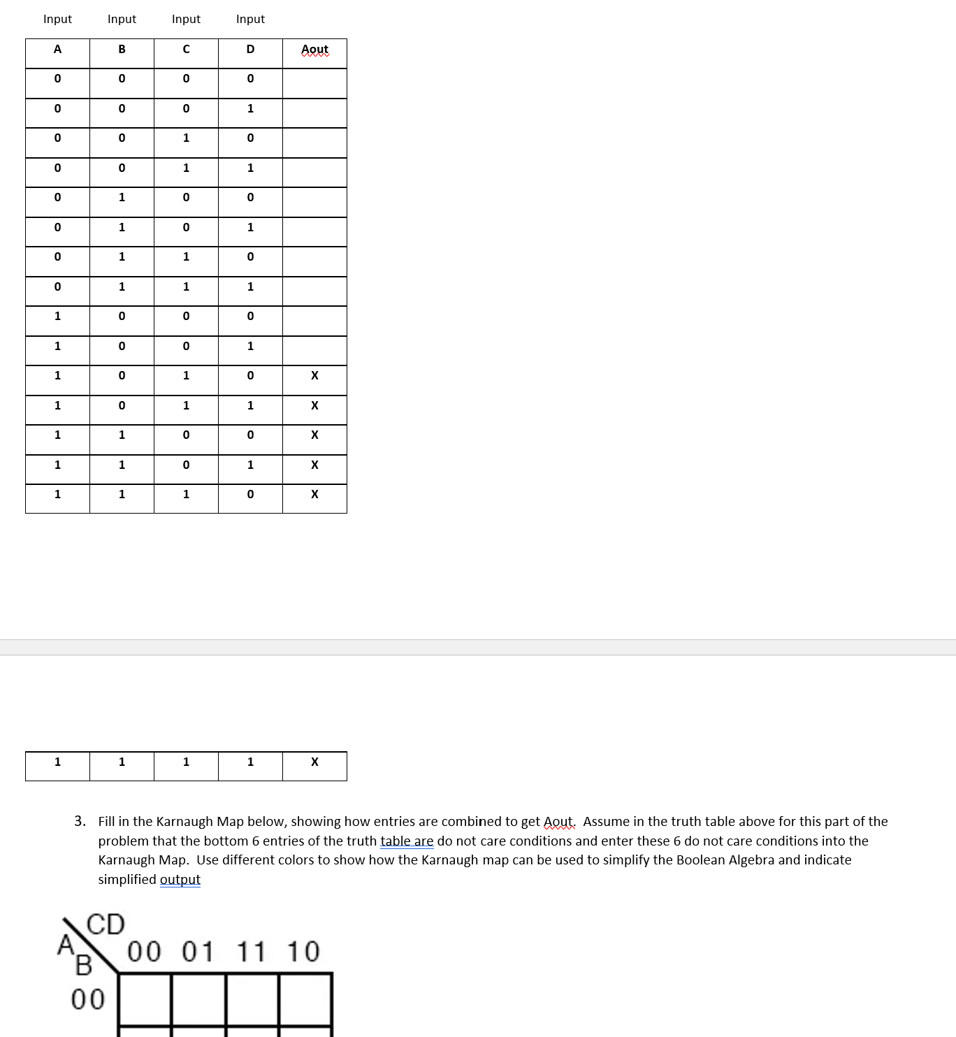 Solved Fill in the Karnaugh Map below, showing how entries | Chegg.com