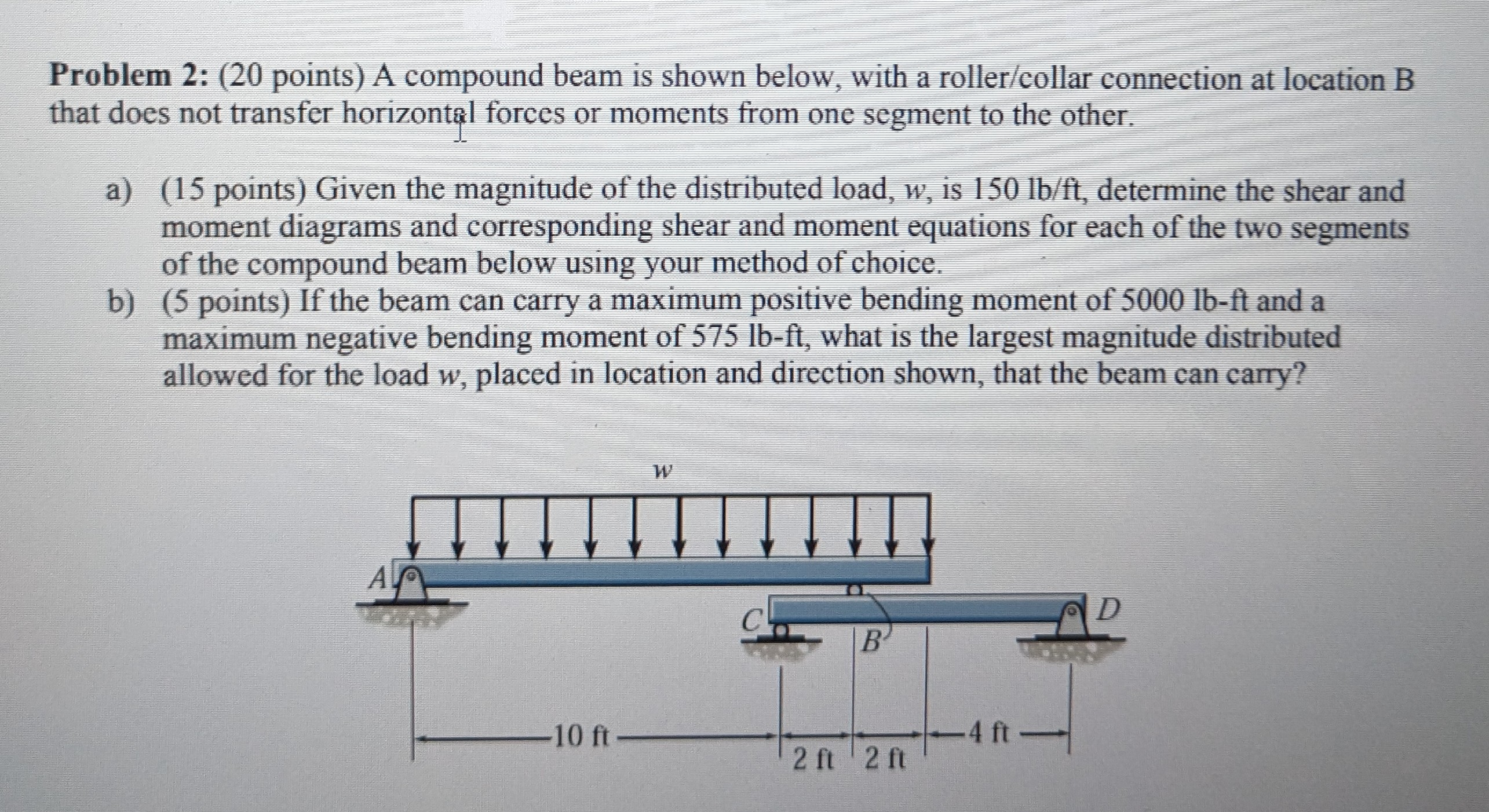 Solved Problem 2: (20 points) A compound beam is shown | Chegg.com