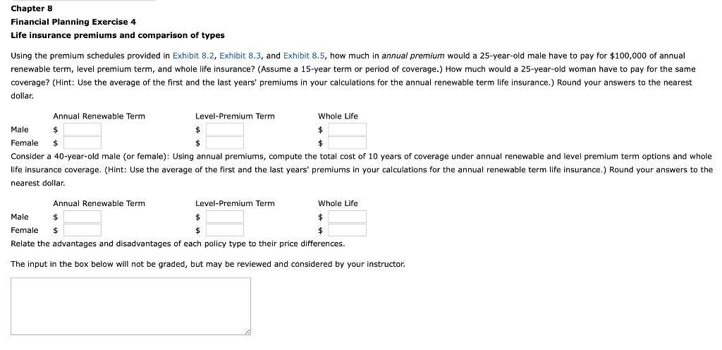 Solved Financial Planning Exercise 4 Life insurance premiums | Chegg.com