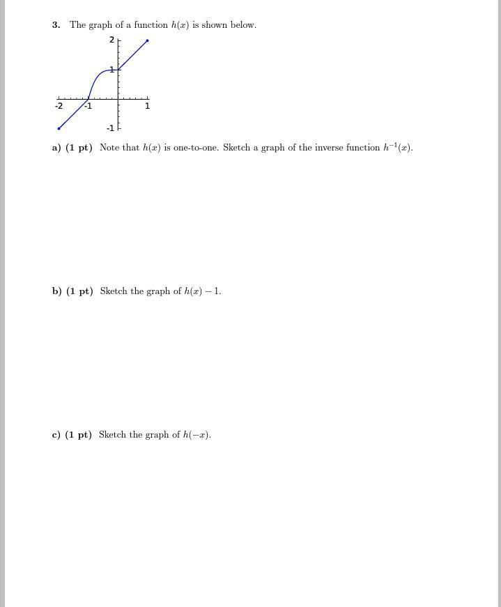 Solved 3. The graph of a function h(a) is shown below. -1 -2 | Chegg.com