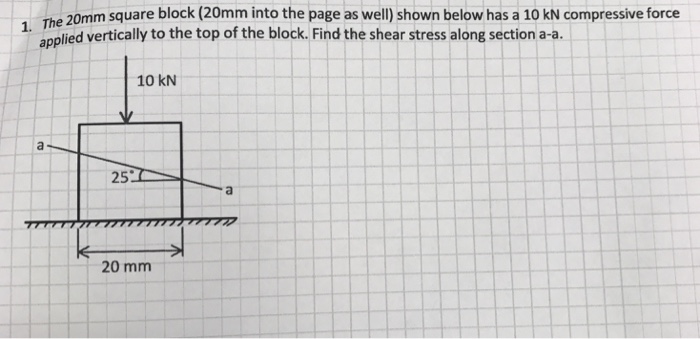 Solved The 20mm square block (20mm into the page as well) | Chegg.com