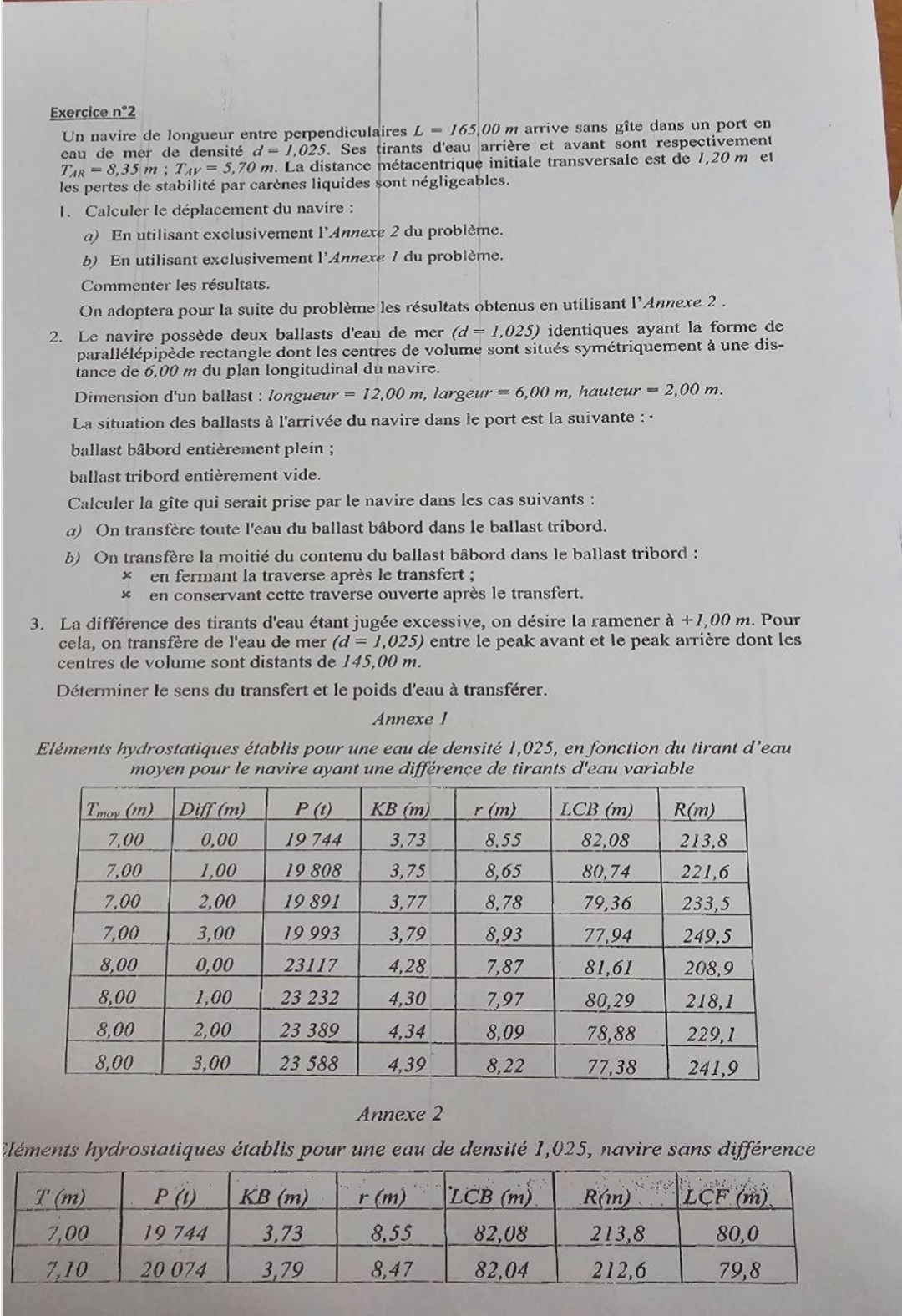 give me solution of this exercise | Chegg.com